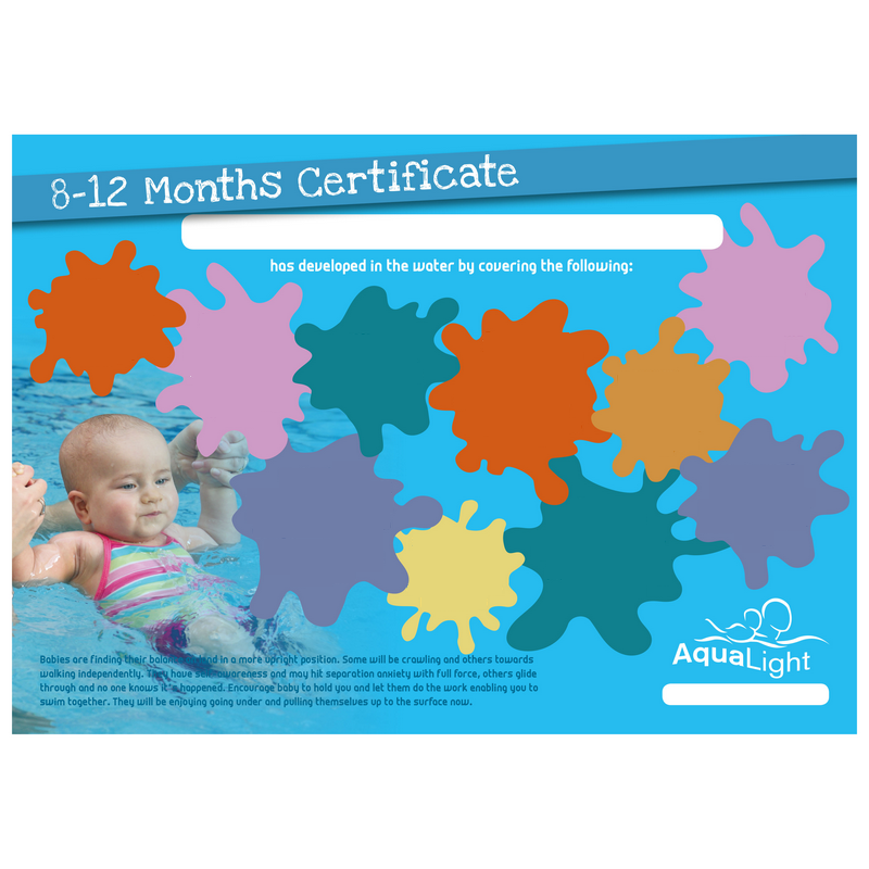 8 - 12 Months Certificate - Aqualight